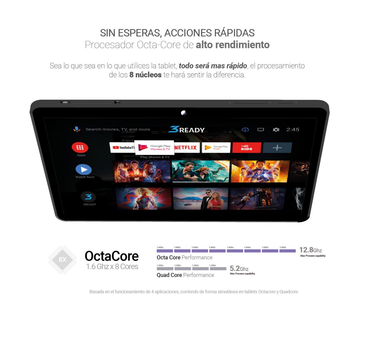 Glowy 10 – Microlab