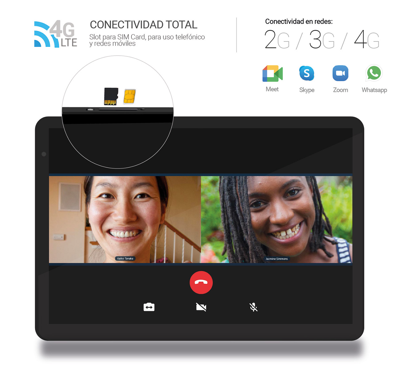 Glowy 10 – Microlab